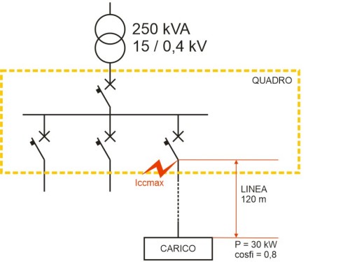 Dimensionamento dei cavi e coordinamento con il dispositivo di protezione - NT24.it Impianti ...