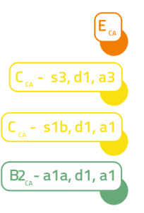 I "Cavi CPR" - NT24.it Impianti elettrici - norme tecniche