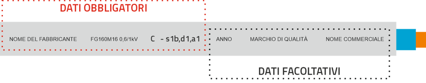 I "Cavi CPR" - NT24.it Impianti elettrici - norme tecniche